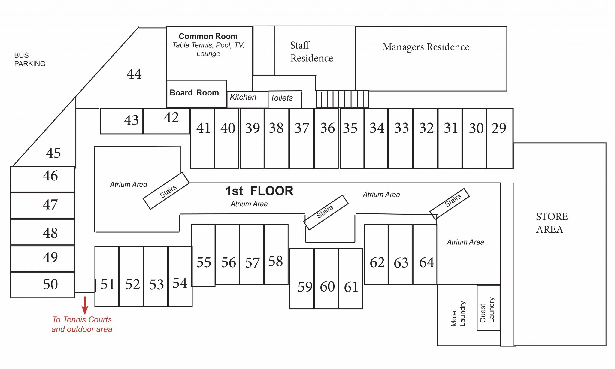 Group Accommodation – The Capital Airport Motel