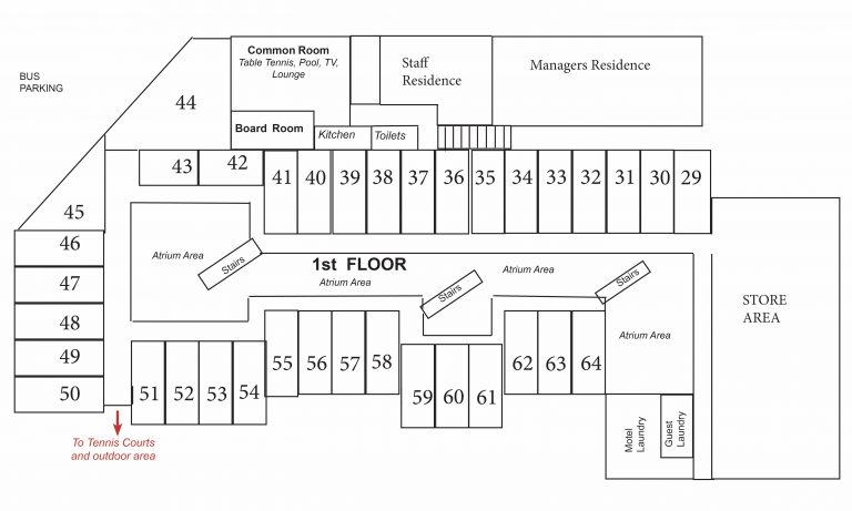 Group Accommodation – The Capital Airport Motel
